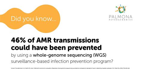 Saugat Poudel Posted On Linkedin