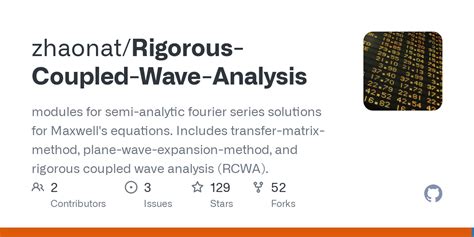 Rigorous Coupled Wave Analysis Notebooks RCWA D RCWA Test Of First Order In TM Ipynb At Master