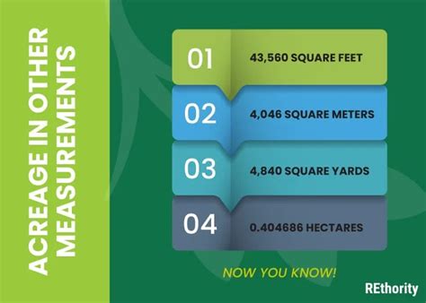 How Big Is An Acre Of Land A Comprehensive Guide