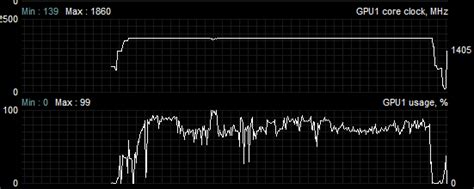 Graphics Card Running On Max Clock Always While Gaming Acer Community