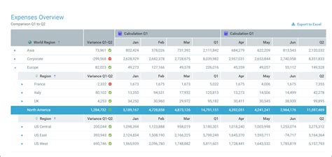 Data Grid Component For Axiom Forms