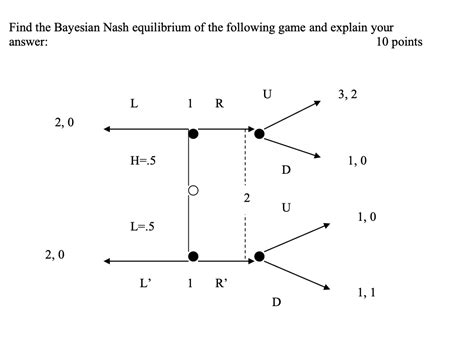 Solved Find The Bayesian Nash Equilibrium Of The Followi