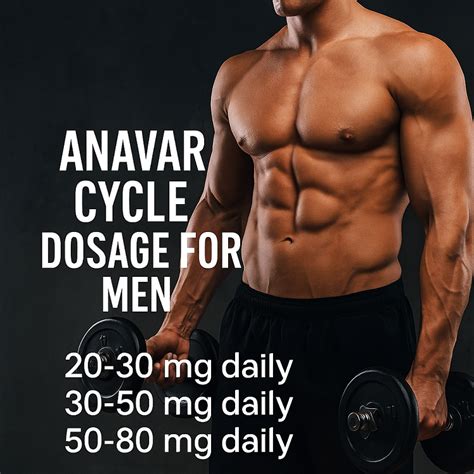 Anavar Cycle Dosage For Men
