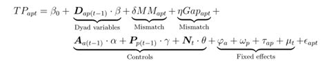 splitting equation into multiple lines with ` [` of amsmath package