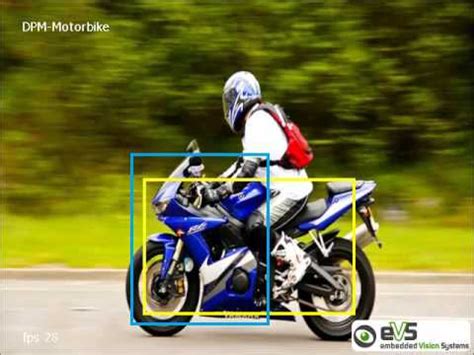 DPM Deformable Part Model Detector YouTube