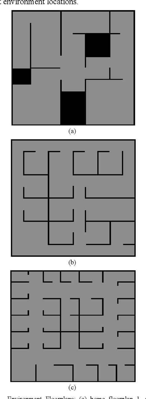 figure 1 from automated multi robot search for a stationary target