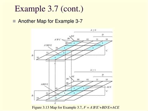 Ppt Digital Logic Design Gate Level Minimization Powerpoint