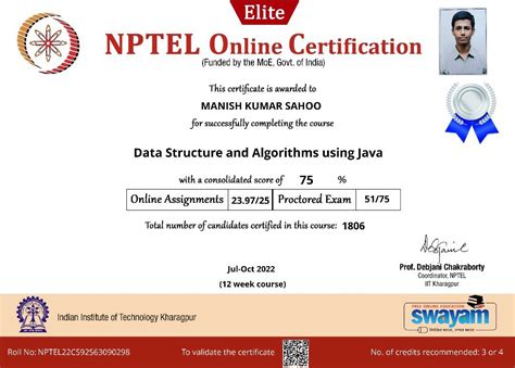 Manish Kumar Sahoo On Linkedin Connections Java Nptel Dsa Share