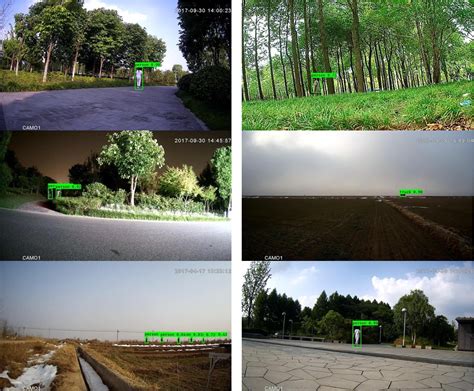Figure From Real Time Moving Object Detection In High Resolution Video Sensing Semantic Scholar