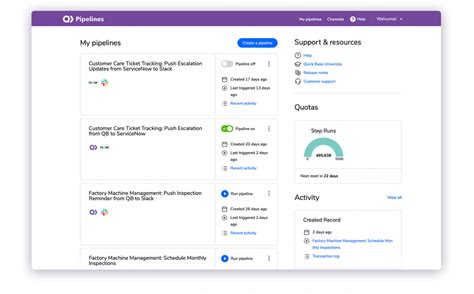 Application Integrations