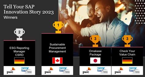 Tell Your Sap Innovation Story Deepak Sant