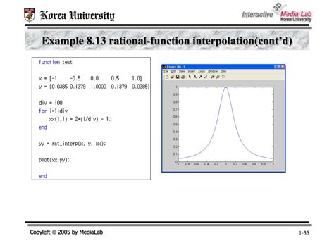 Ppt Chapter 8 Interpolation 1 Powerpoint Presentation Free Download Id 138767