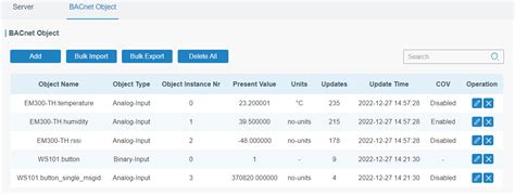 how to integrate lorawan sensor to bacnet bms system via milesight