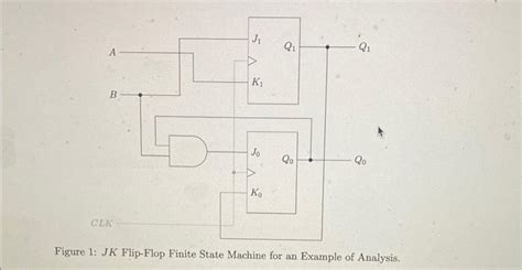 Solved A Analyze The Circuit In Figure Since It Is A Chegg