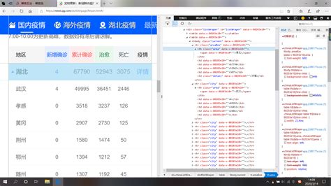 疫情数据爬取及数据可视化 赵代码 博客园