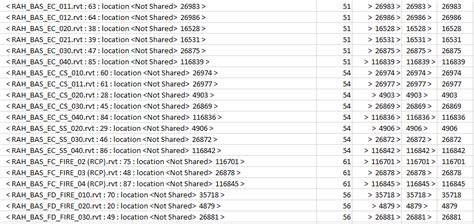 What Revit Wants Direct Access To Text From Your Revit Database Using