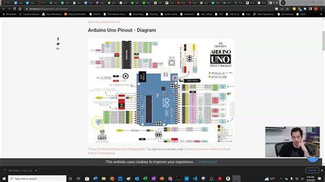 Arduino Pid Project Part 3 Youtube