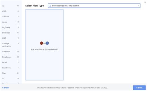 Create Pipeline To Cdc Data Into Amazon Redshift Etlworks Support