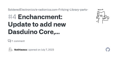 Enchancment Update To Add New Dasduino Core Connect ConnectPlus Boards Issue