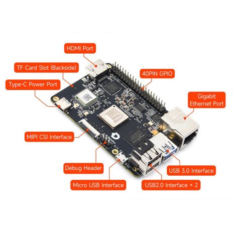 D Robotics RDK X Development Board Quad Core ARM Cortex A Processer Tops GB RAM Edge