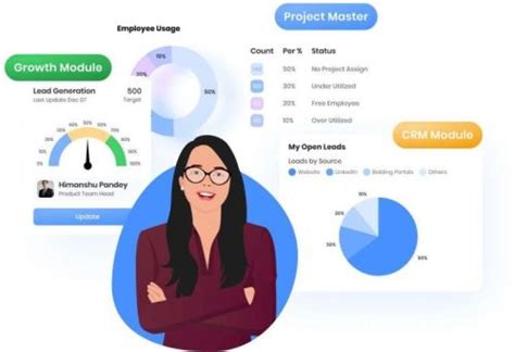 Crm Solution At Rs 75 In Indore Id 7291675 Emossy