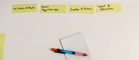 Card Sorting Ux Design Handbook Designcode