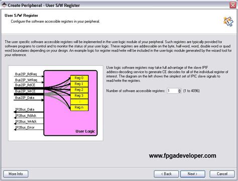 Create A Peripheral Using The Peripheral Wizard Fpga Developer