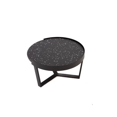 Margin Table│frovi