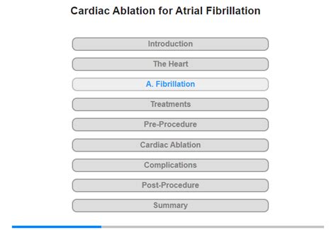 Cardiac Ablation For Atrial Fibrillation