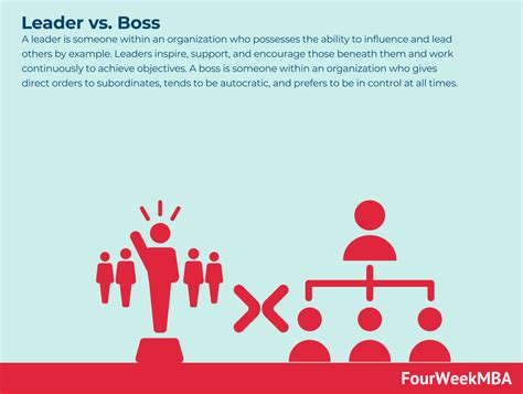 Paternalistic Leadership Fourweekmba