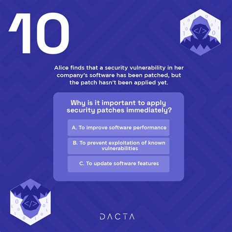 Cybersecurity Patchmanagement Adventcalendar Cyberawareness Dacta Global