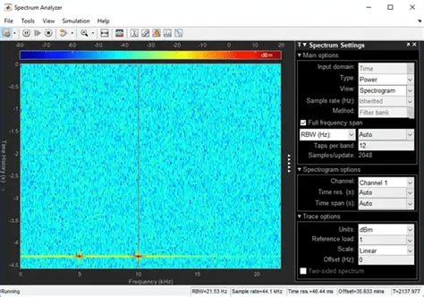 Matlab Spectrogram Analyze Signals With Spectrum Analyze