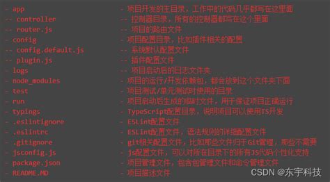 Eggjs阿里js后端框架,可以放心用。eggjs还有人用吗 Csdn博客 Eggjs阿里js后端框架,可以放心用。eggjs还有人用吗 Csdn博客
