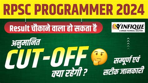 Rpsc Programmer Exam 2024 Expected Cut Off Cutoffprogrammer Programmer Paper Cutoff Youtube