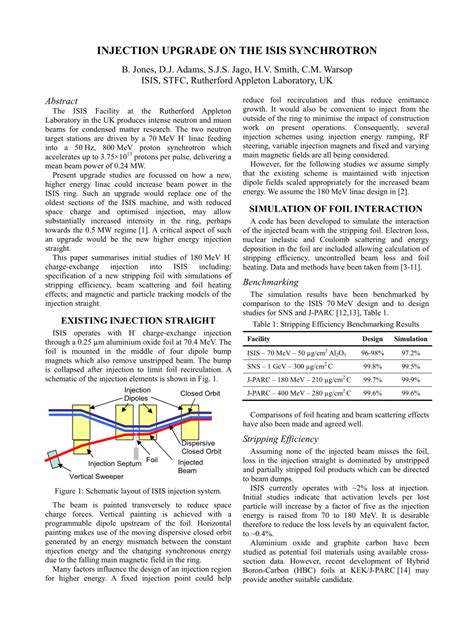 Pdf Injection Upgrade On The Isis Synchrotron