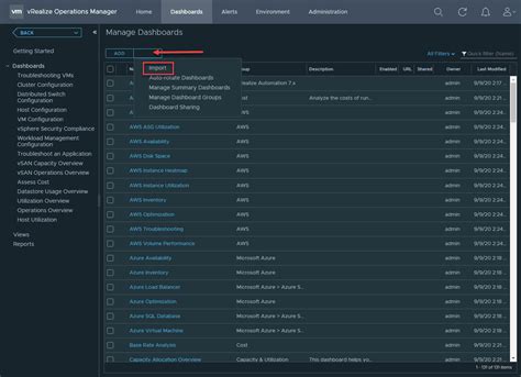 Vrealize Operations Manager Dashboards Adding And Customizing Virtualization Howto