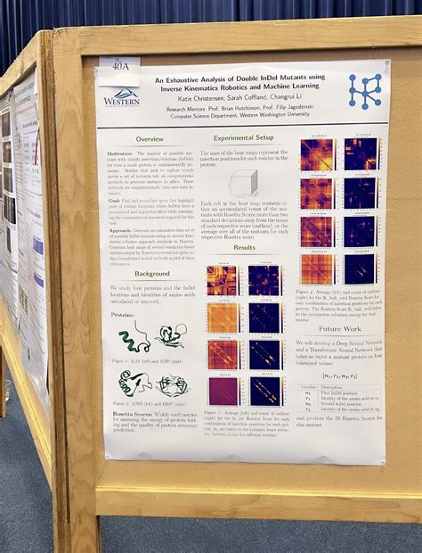 Projects Ml For Bioinformatics