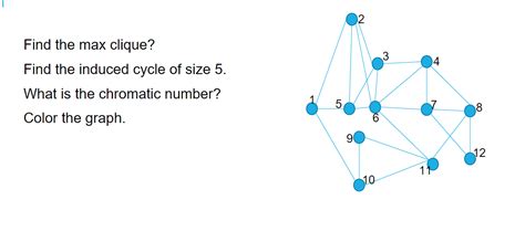 Find The Max Clique Find The Induced Cycle Of Size 5