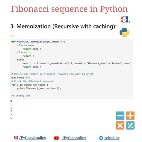 Fibonacci Sequence In Python
