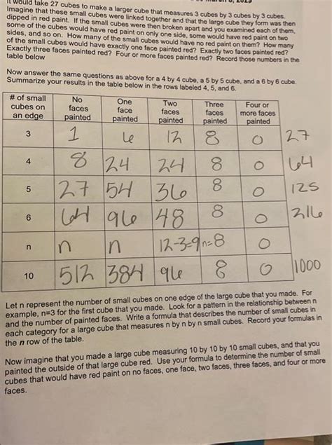 Solved It Would Take Cubes To Make A Larger Cube That Chegg Com