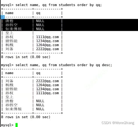 6表的增删改查——crud（create创建retrieve读取update更新delete删除） （持续更新中