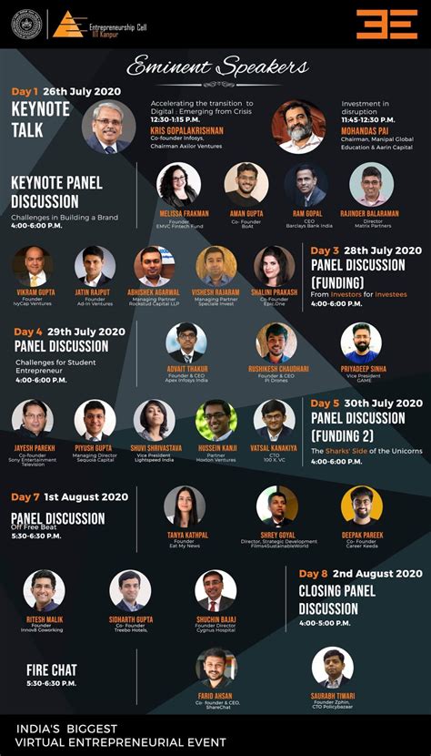 Aman Gupta On Linkedin Looking Forward To Learn From Other Speakers Share And Hopefully