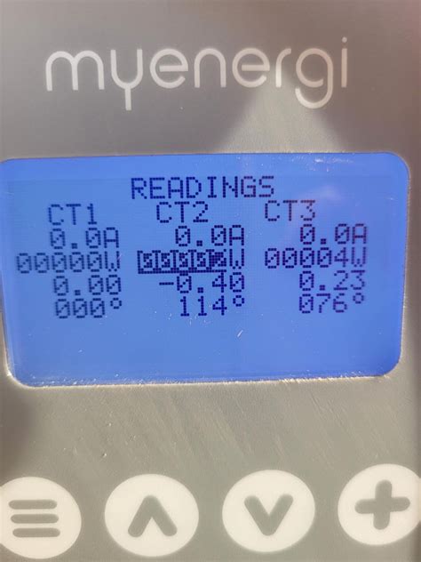 Problem Receiving Data From Zappi Myenergi