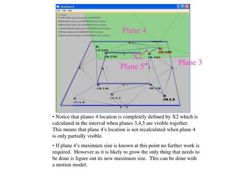 ppt the development of a relative point slam algorithm and a relative