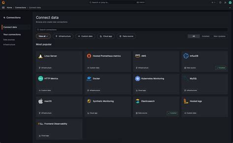Prometheus Vs Grafana A Comparative Guide To Key Differences