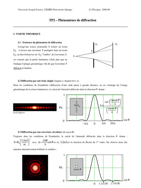 Exercice Sur La Diffraction Cours Terminale Diffraction Ddhat