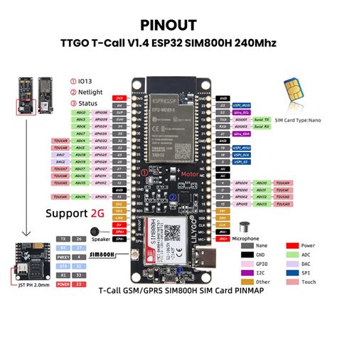 Lilygo Ttgo T Sim7070g Esp32 Unit Electronics