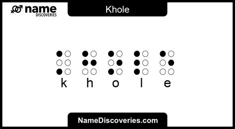 Khole Name Meaning And Origin