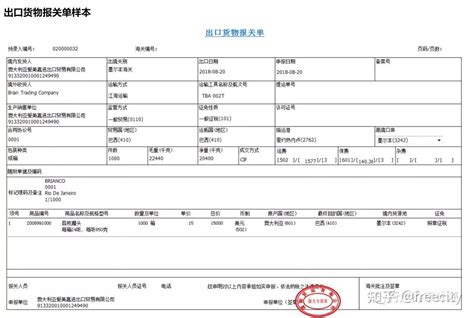 一文教你分清fob和cif！ 知乎