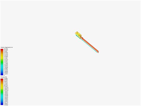 tutorial fluid flow through a valve by sydorova simscale